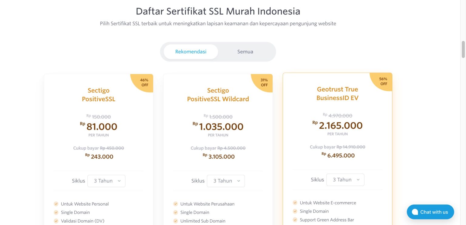 SSL adalah & Apa itu SSL Penjelasan Lengkap sertifikat SSL