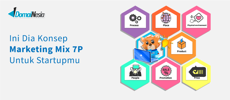 Ini Dia Konsep Marketing Mix 7p Untuk Startupmu