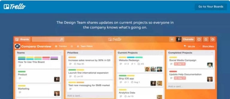Apa itu Trello dan Cara Memakai Aplikasi Trello