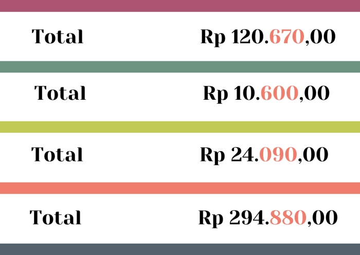 Pembayaran Kode Unik DomaiNesia - DomaiNesia