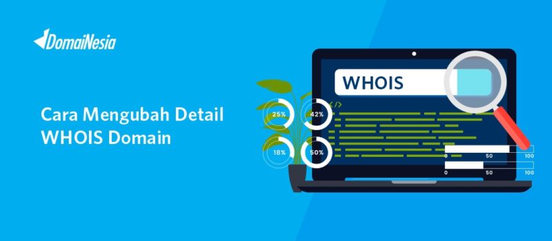 Cara Mengubah Detail WHOIS Domain - DomaiNesia