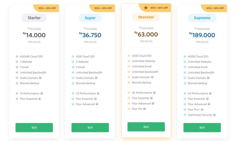 Cara Install Nodejs Di Hosting Domainesia