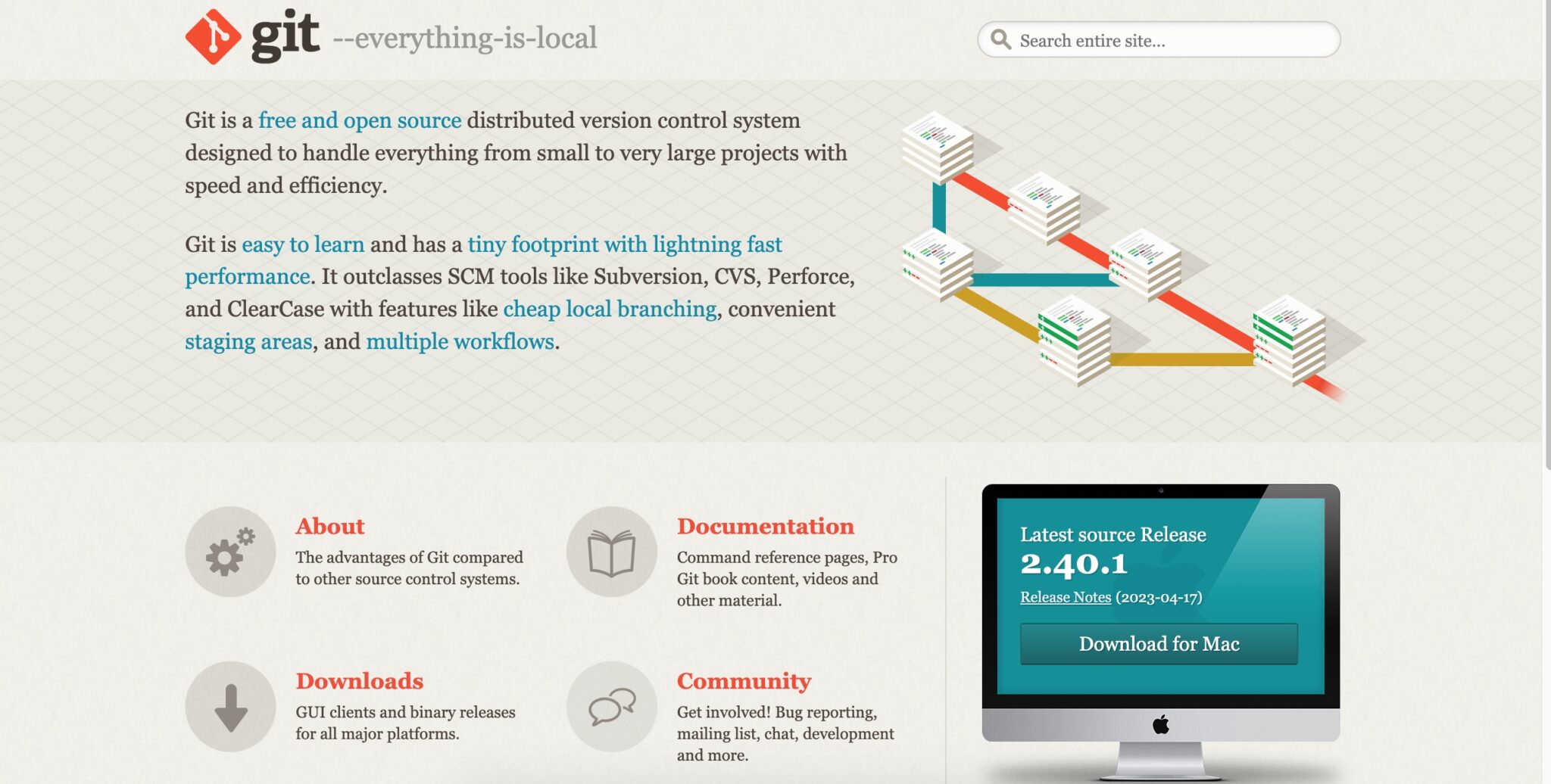 Git adalah: Sistem Kontrol Versi Andalan Para Developer