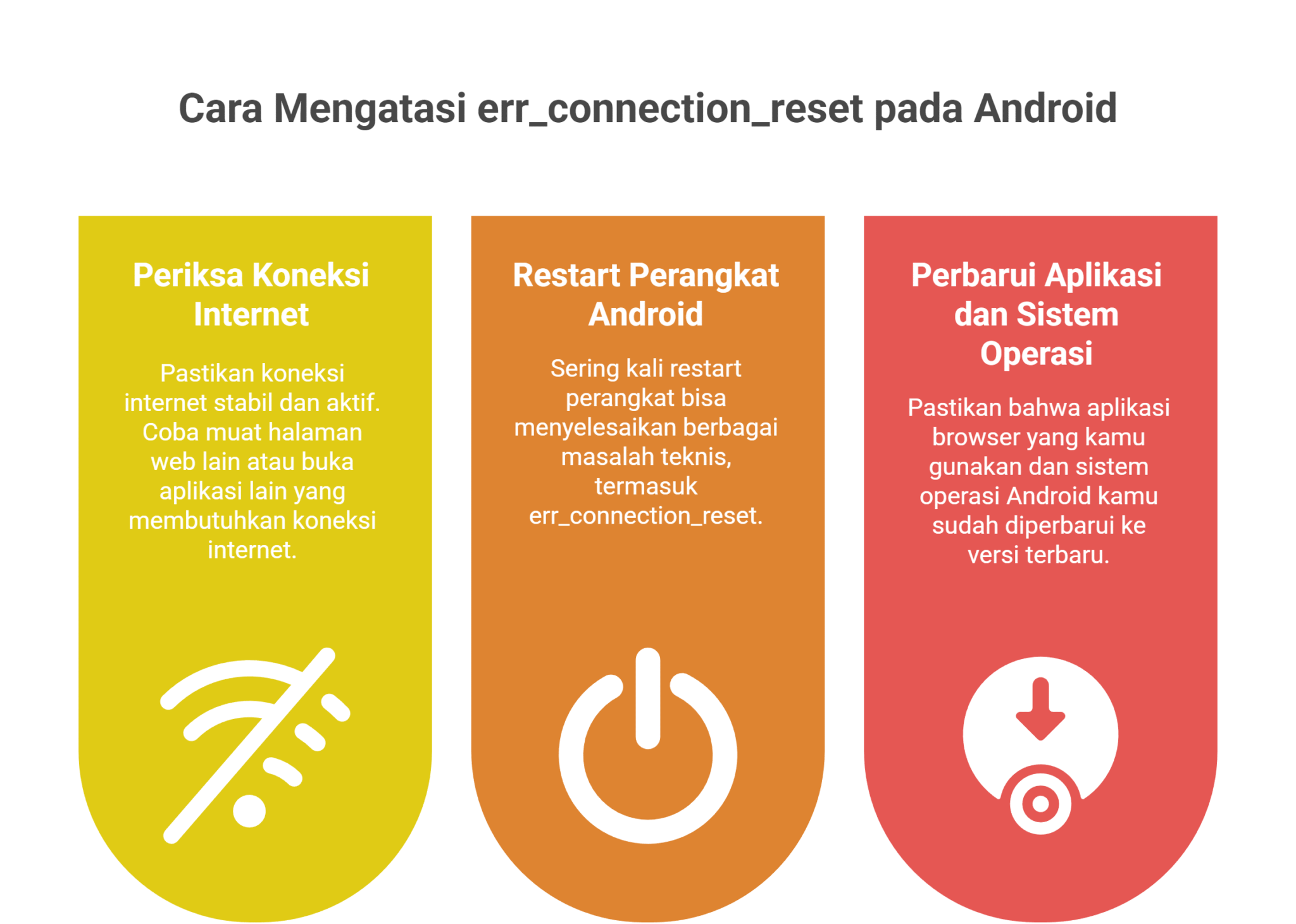 Cara Mengatasi err_connection_reset di Android dan Chrome