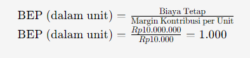 BEP adalah: Pahami Pengertian dan Cara Menghitung BEP