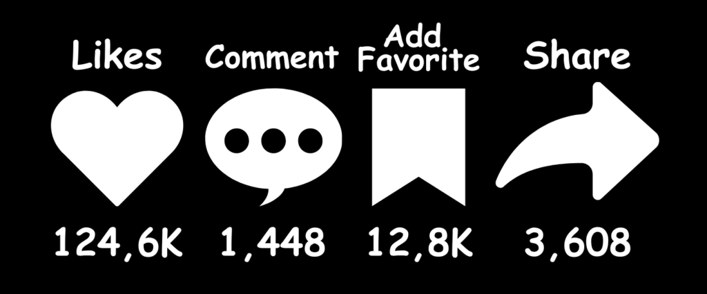 Mengungkap Algoritma TikTok: Strategi untuk Video Viral